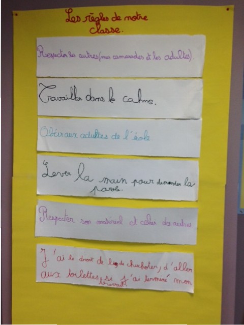 Les règles de la classe